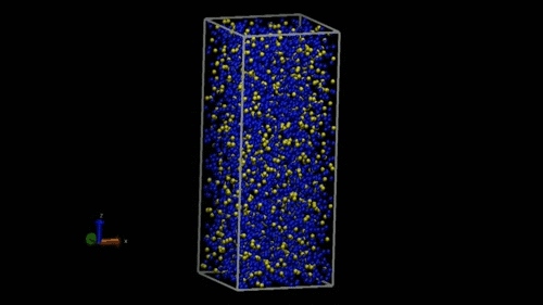 Particle Dynamics Parallel Simulator