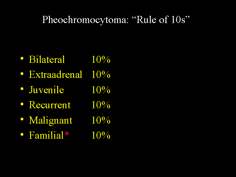Pheochromocytoma Rule Of 10s Pheochromocytoma Rule Of 10s