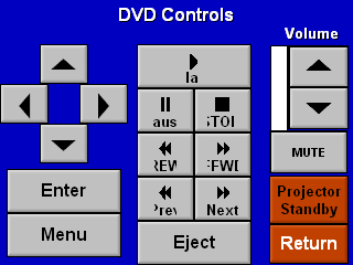 Electronic Classroom Tutorials