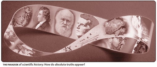 Can the idea of objectivity have a history?