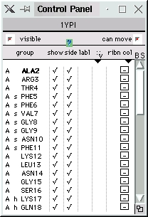 Biophysical Chemistry G4170: Protein Visualization