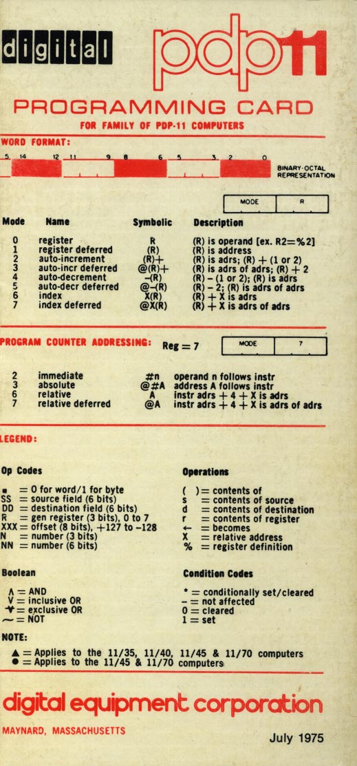 PDP-11 Memorabilia - Photo #17