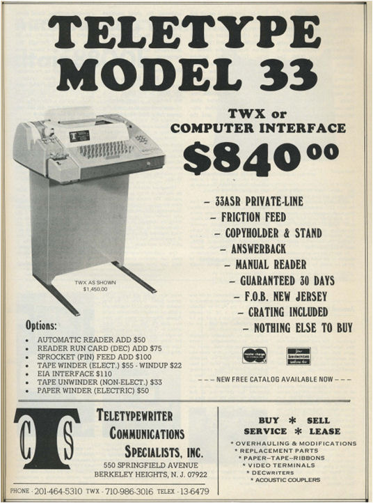 Teletype gallery - Photo #1