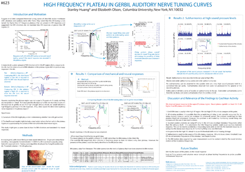 Columbia University Department of Otolaryngology: Fowler Memorial Laboratory