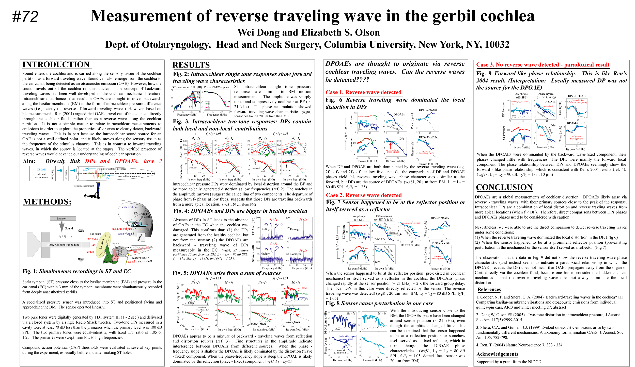Columbia University Department of Otolaryngology: Fowler Memorial ...