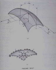 Building Systems I
