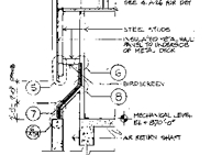 Metrodome: Construction Documents