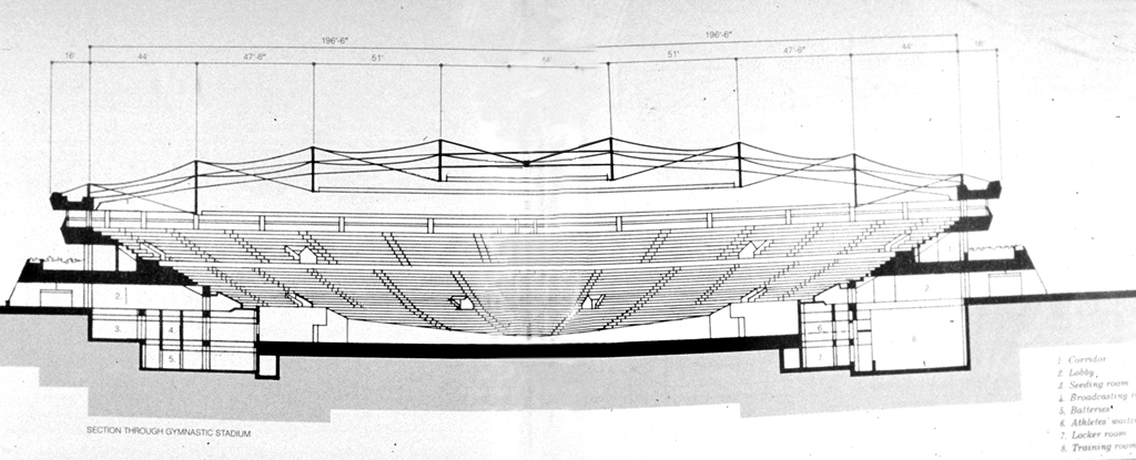 Seoul: Structural Gymnastics