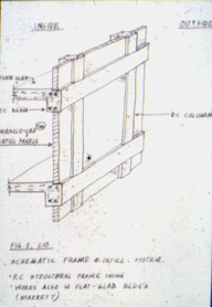 Curtainwalls: EEI