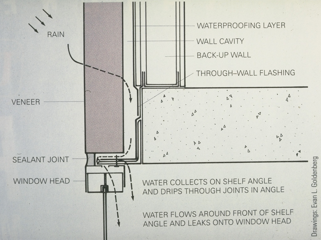 cladding1.html