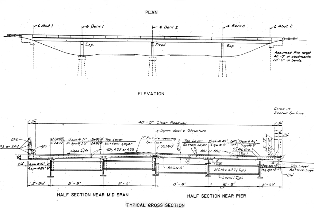 These representative processes of bridge creation have at least two ...