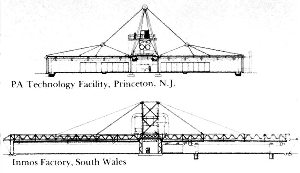 The PA Technology Facility in Hightstown, N.J. is the first work in the ...