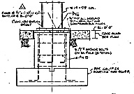 Typical Interior Column and Footing Detail