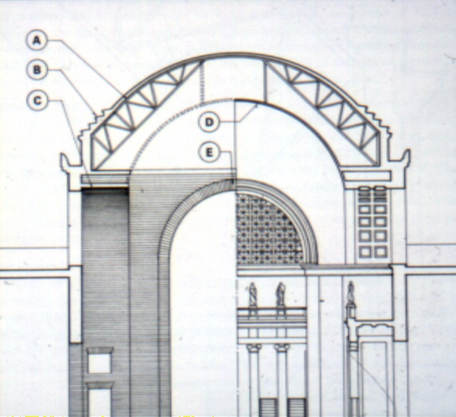 Building Systems I