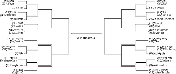 Lambda Phi Epsilon :: National Convention