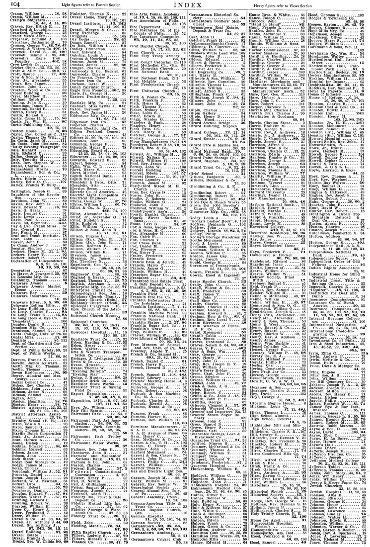 Columbia University Libraries: Philadelphia and notable Philadelphians