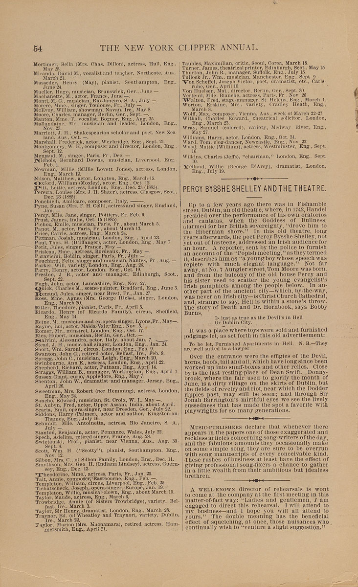 Columbia University Libraries: The New York clipper annual (1887)