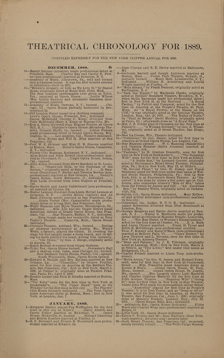 Columbia University Libraries: The New York clipper annual (1890)