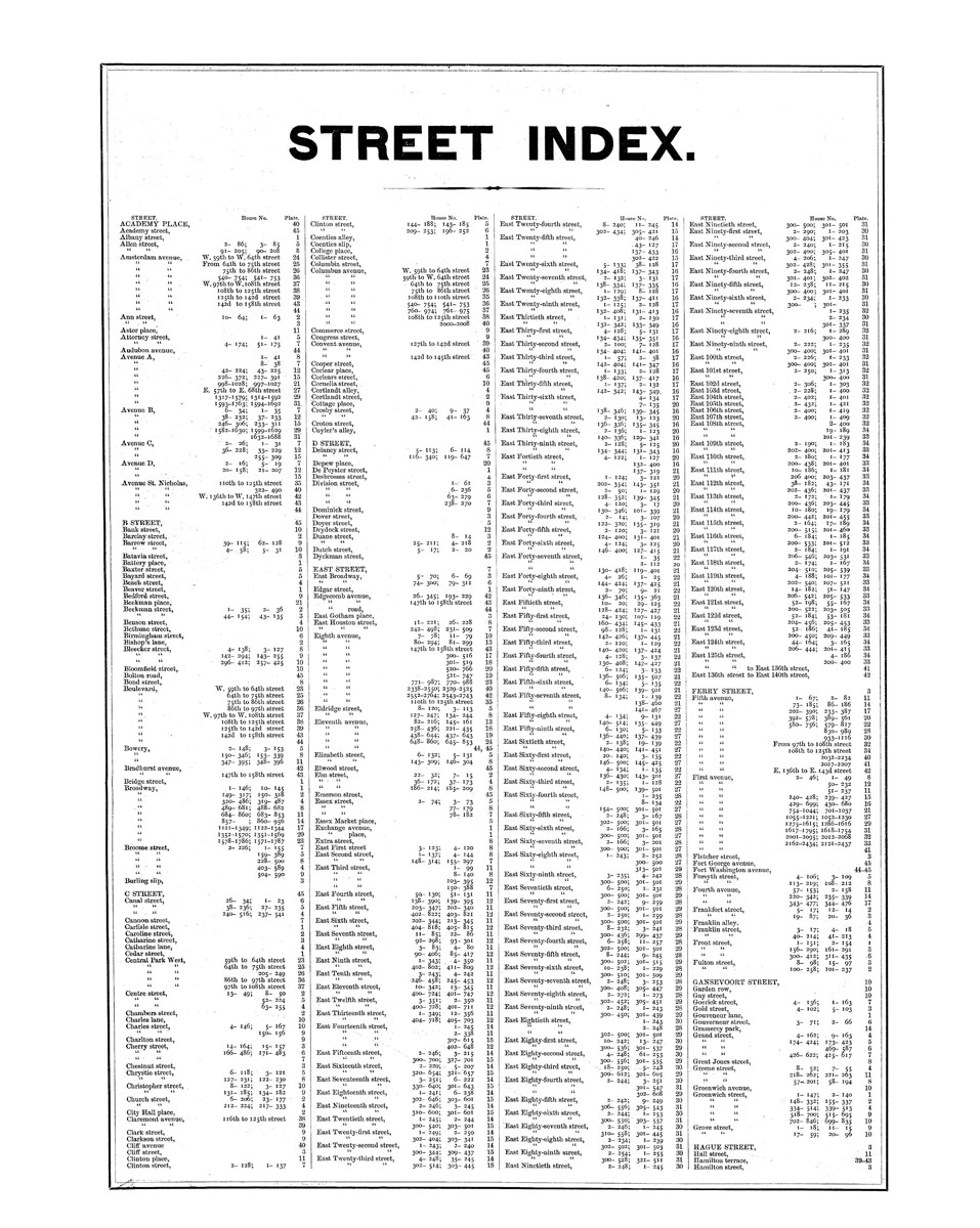 Columbia University Libraries: Atlas of the city of New York Manhattan ...