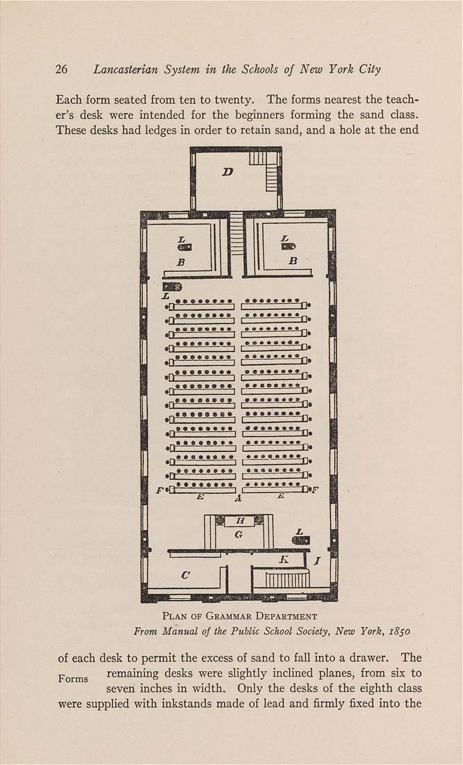 Columbia University Libraries: The Lancasterian system of instruction ...