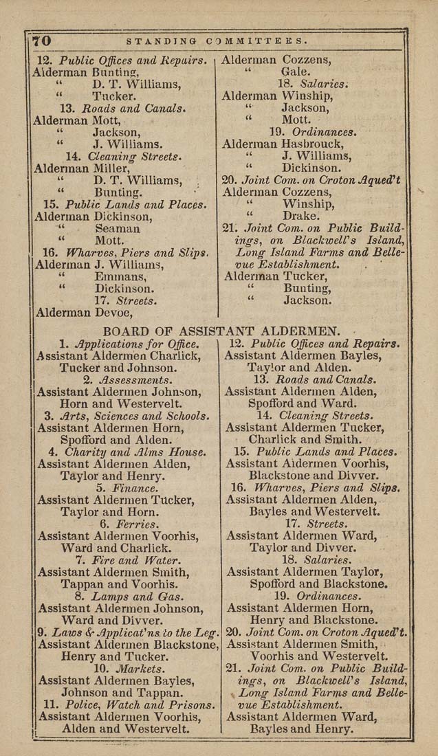 Columbia University Libraries: The great metropolis or New York in 1845