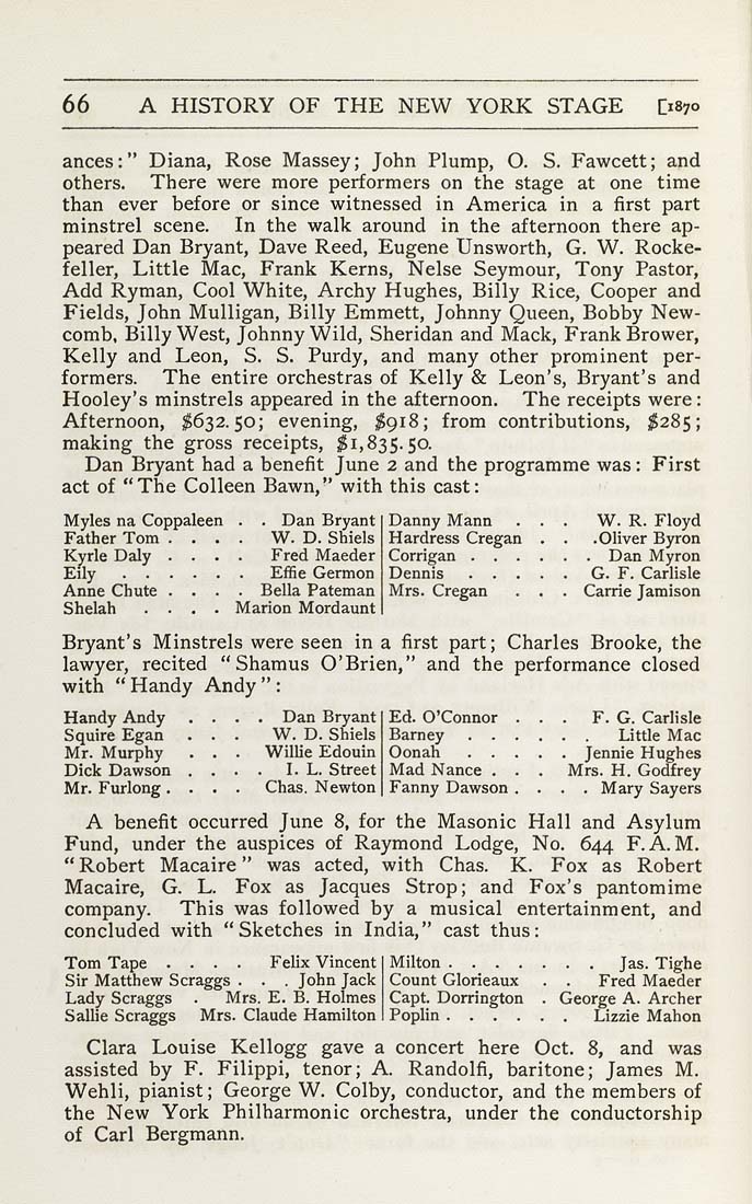 Columbia University Libraries: A history of the New York stage from the ...