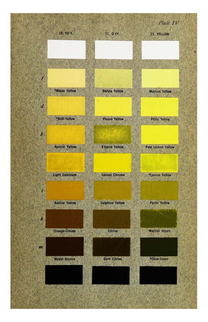 Columbia University Libraries: Color standards and color nomenclature
