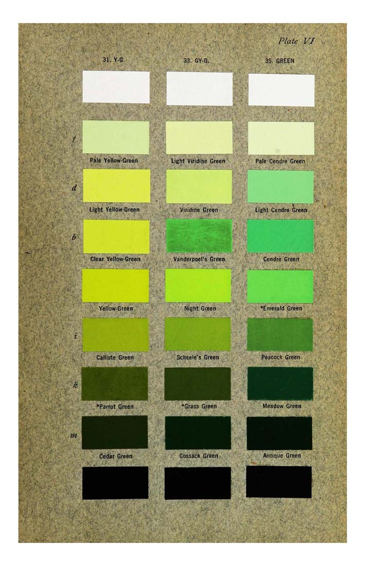 Columbia University Libraries: Color standards and color nomenclature