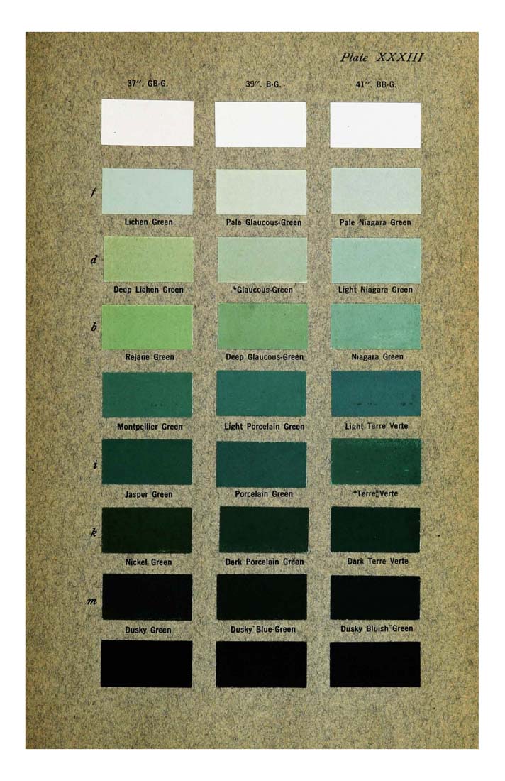 Columbia University Libraries: Color standards and color nomenclature