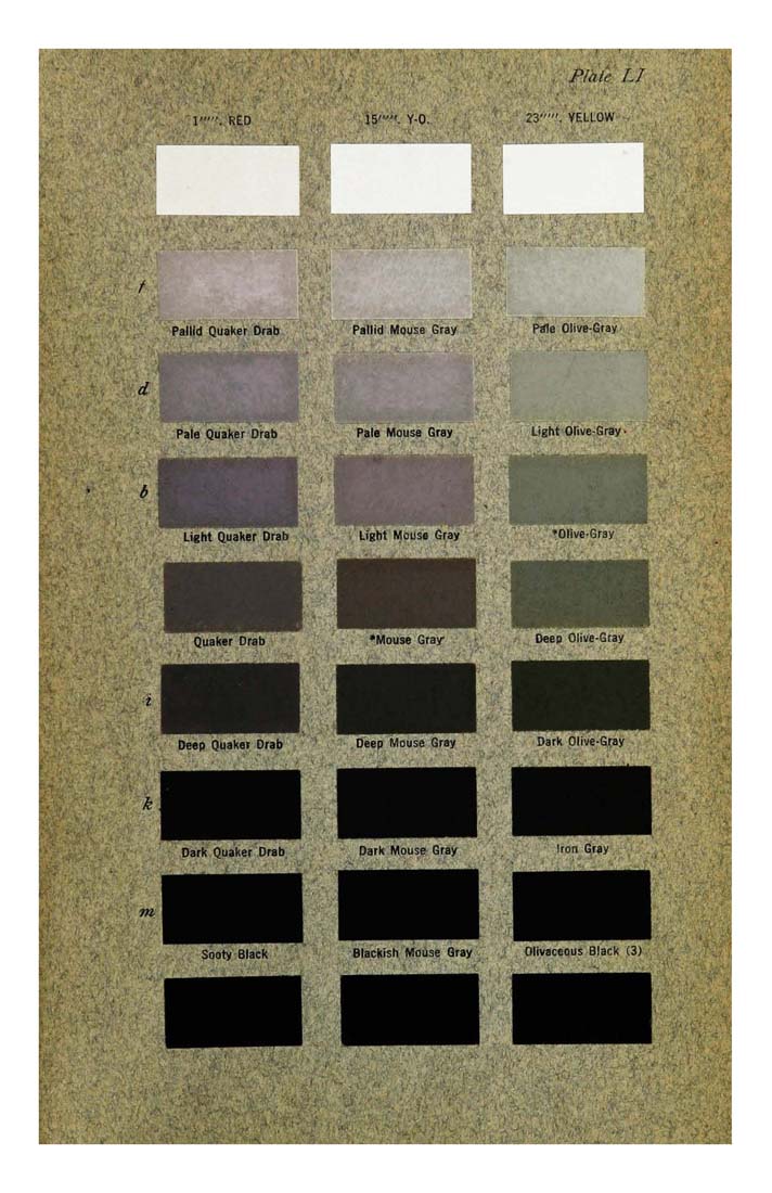 Columbia University Libraries: Color standards and color nomenclature