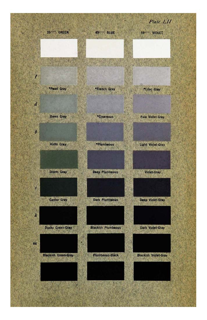 Columbia University Libraries: Color standards and color nomenclature
