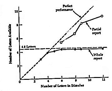 Lecture 10 Overhead