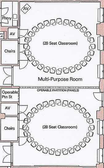 CUSSW Classroom Description