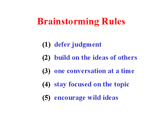 Brainstorming Rules