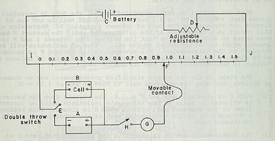 Ph Meter Circuit Diagram