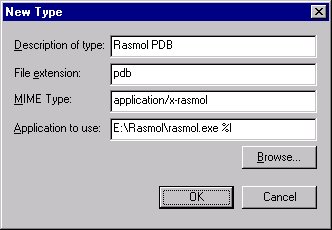 Rasmol Configuration