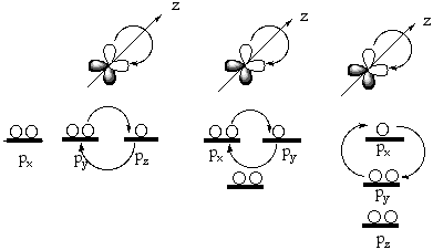 Modern Molecular Photochemistry