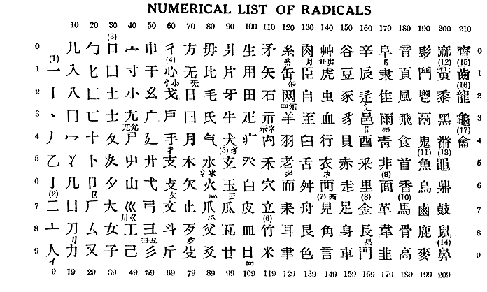 Untitled Document [www.columbia.edu]