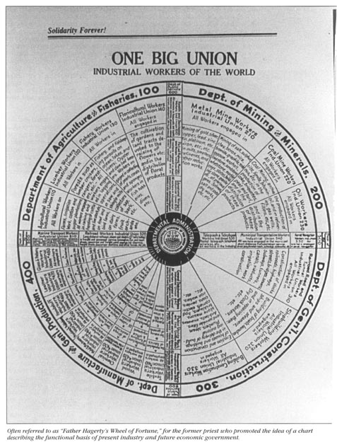 Untitled Document [www.columbia.edu]