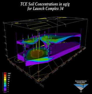 Hazardous and Municipal Waste Management Gabriele Windgasse, DrPH ...