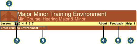 Major Minor Training Environment: Help