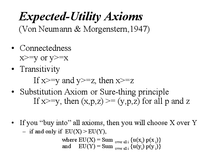 Expected-Utility Axioms (Von Neumann & Morgenstern,1947)