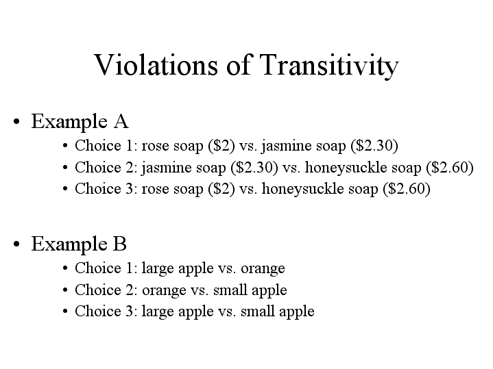 Violations of Transitivity