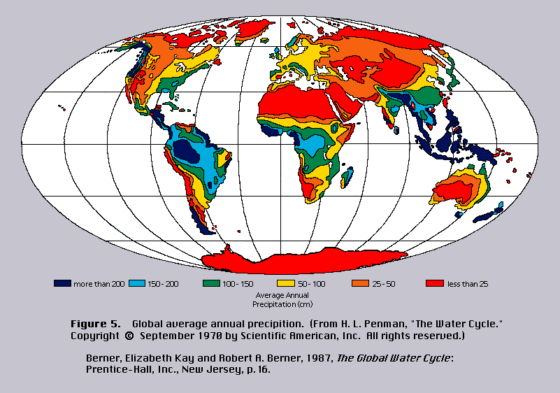 Evaporation, condensation, and precipitation
