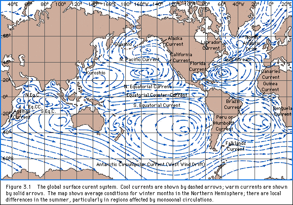 Evaporation, condensation, and precipitation