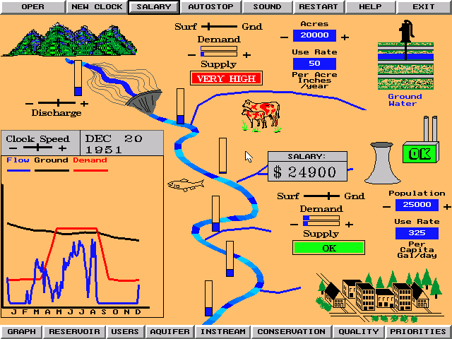 Watershed management simulator