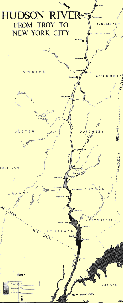 The River’s Course