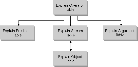 Administration Guide
