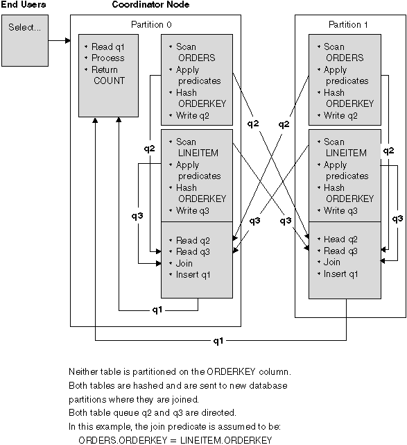 Administration Guide