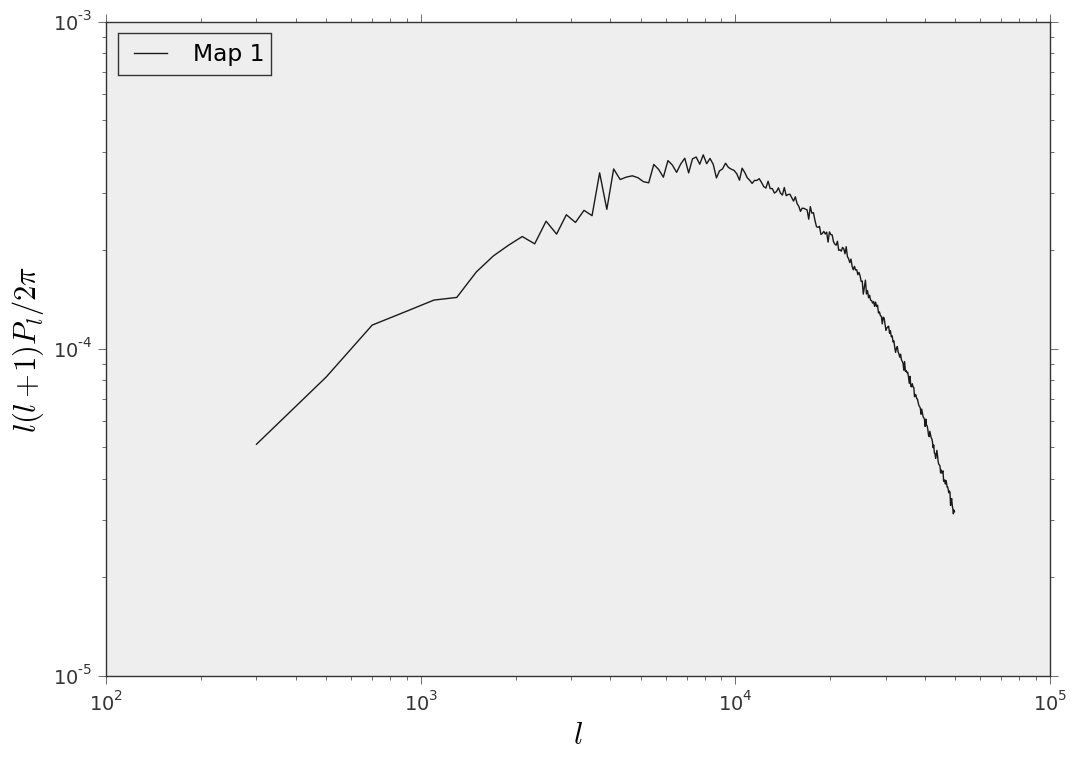 Measure The Power Spectrum Of A Convergence Map — Lenstools 0484